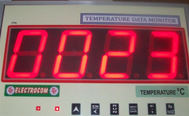 Automation Product Counter